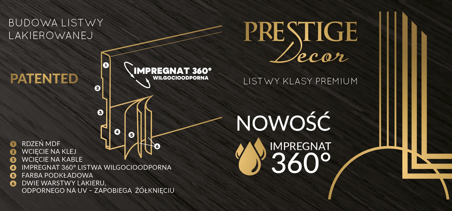 Listwa przypodłogowa MDF Biała 6cm - Green Floor